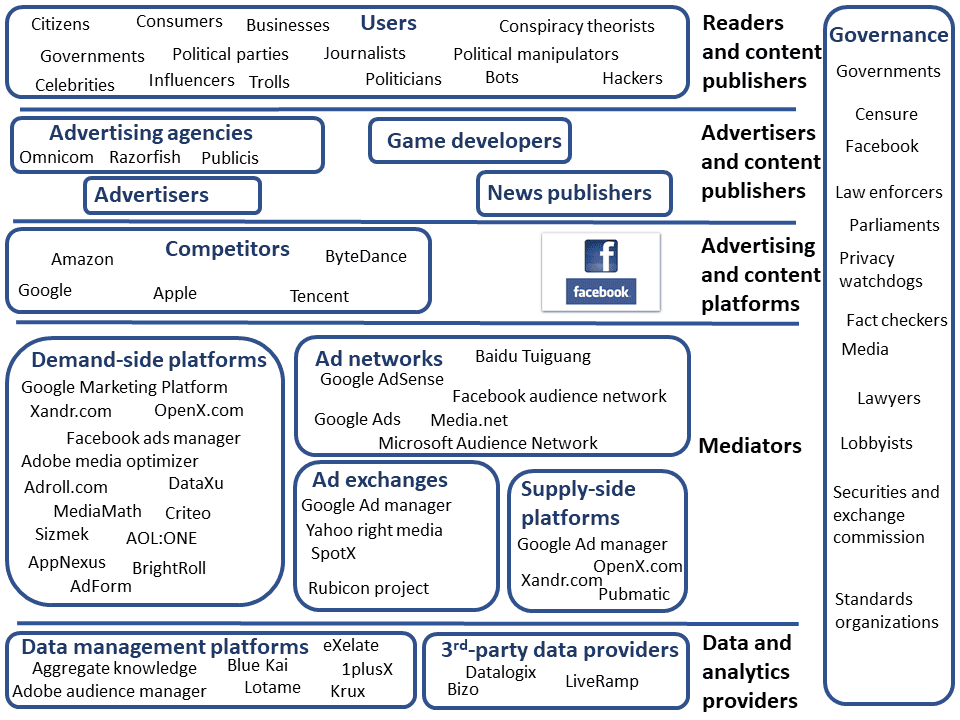 The Value Engineers.nl