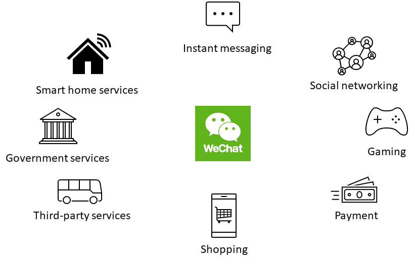 The Value Engineers.nl